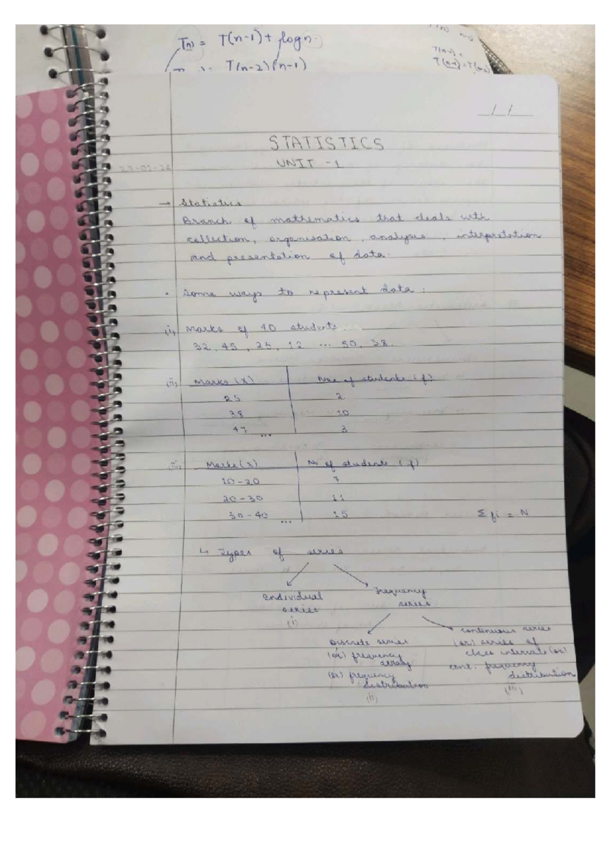 Statistics Unit: Measures of Central Tendency and Data Representation ...