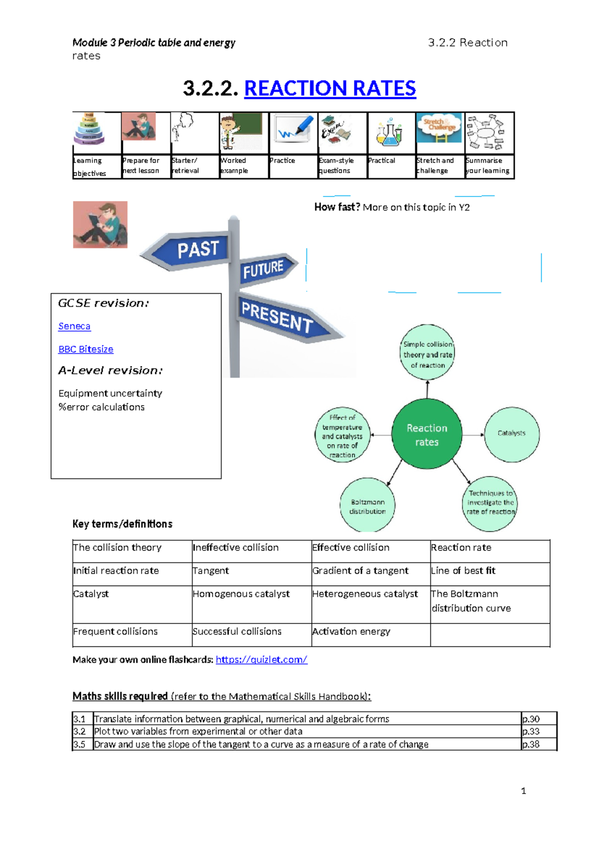 3.2.2 Reaction Rates and Collision Theory: Key Concepts and Examples ...