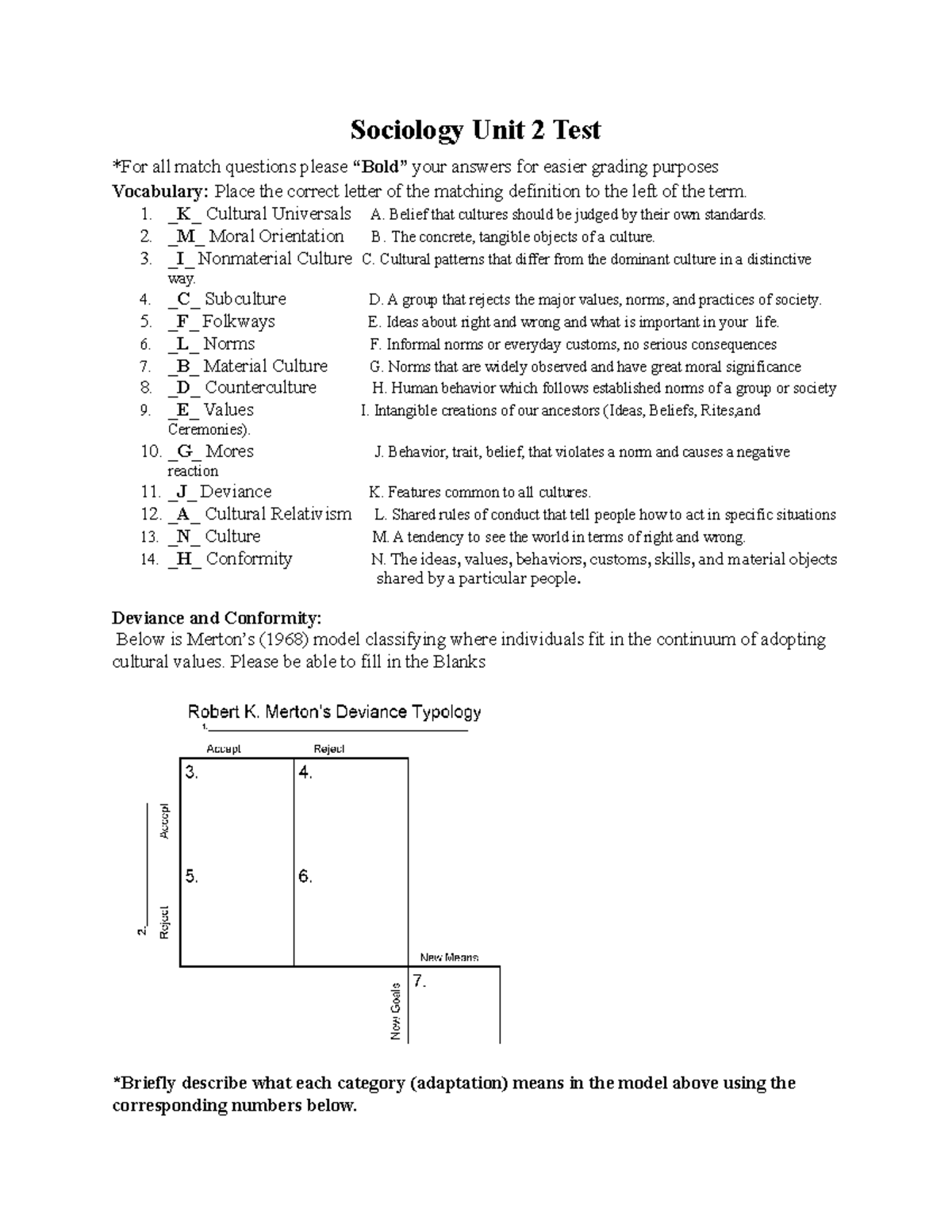 Sociology Unit 2 Test 6.3.2 Study Guide & Answer Key - Studocu