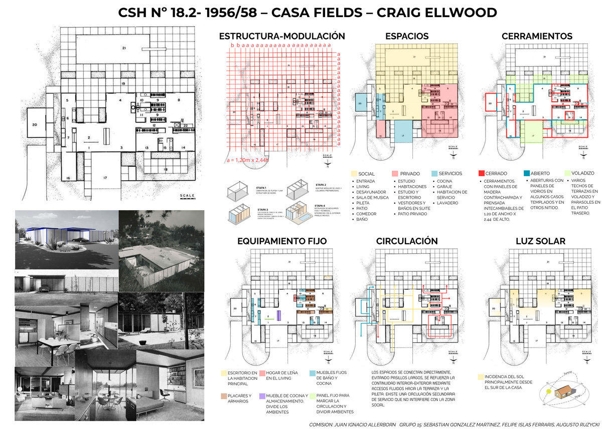 CSH Nº 18.2-1956/58 – Casa Fields: Estructura y Diseño Modular - Studocu