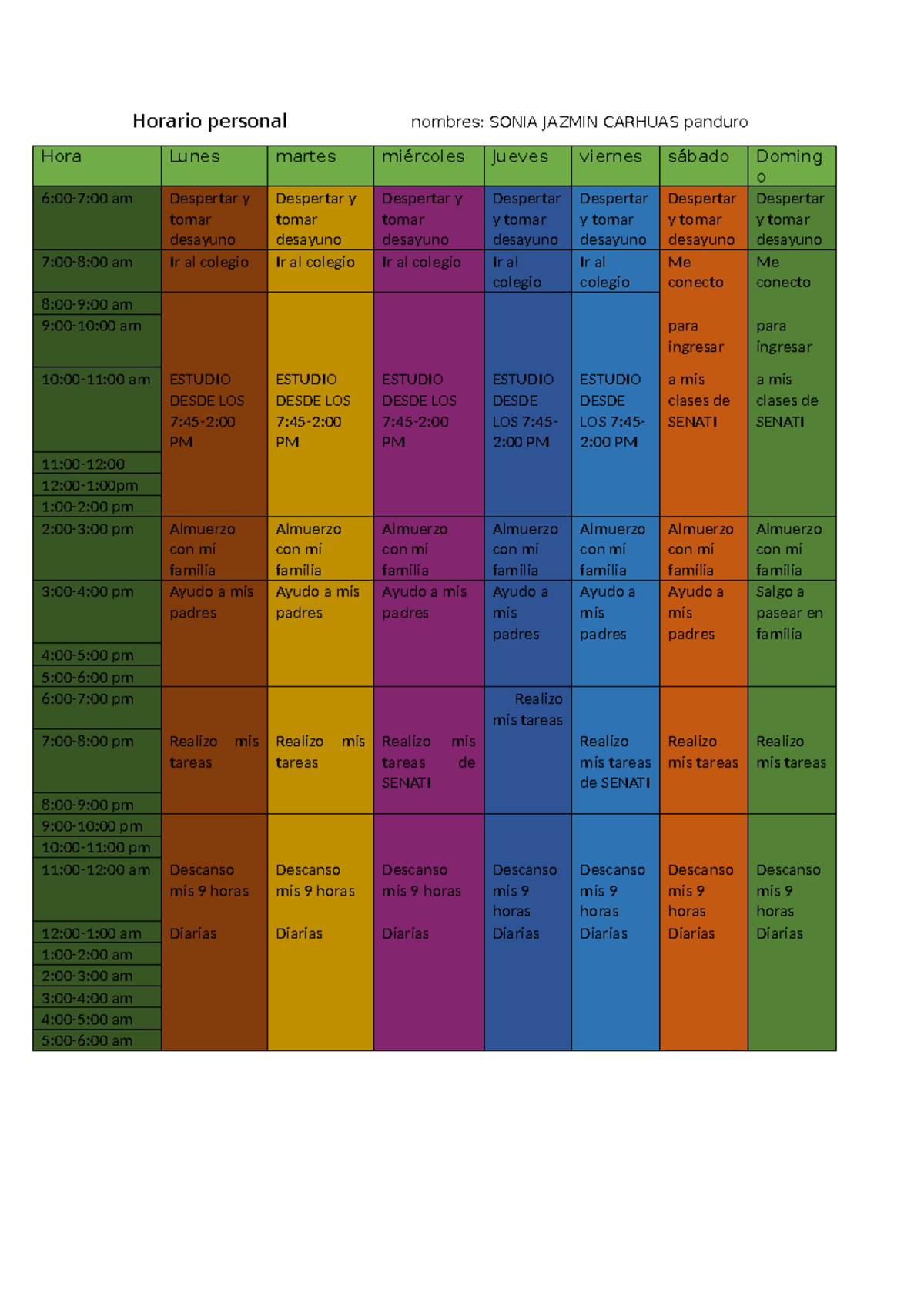 Horario Personal y Hábitos de Estudio - SENATI - Studocu