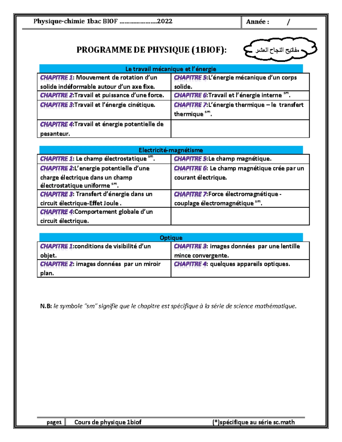Résumé de cours Physique Chimie 2BAC SP - Prof Abderrahim Filali 2025 - Studocu