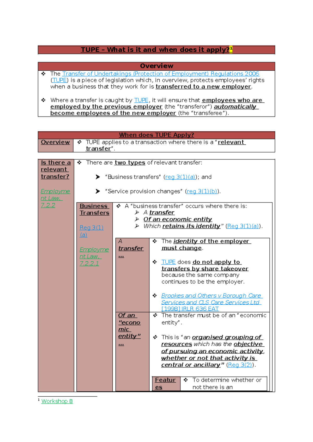 TUPE Regulations 2006: Overview and Application in Employment Law - Studocu