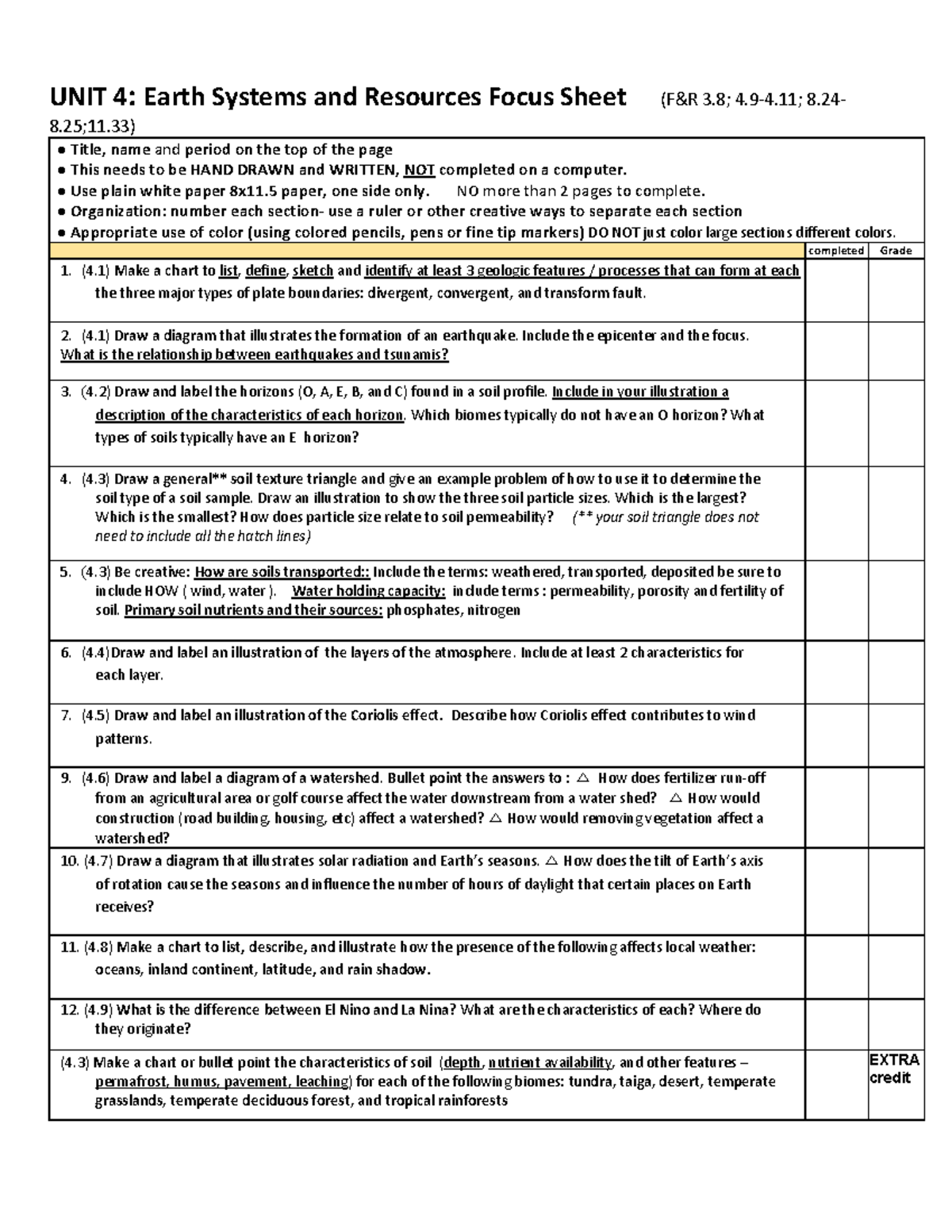 Unit 4: Earth Systems & Resources Focus Sheet (Grade 1) - Studocu
