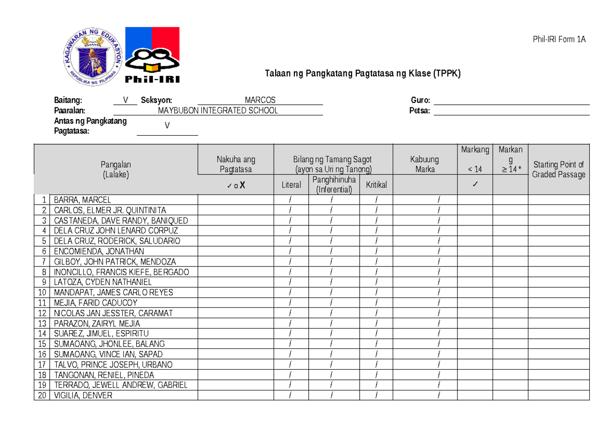 Form 1A TPPK Baitang V - Marcos Maybubon Integrated School Notes - Studocu