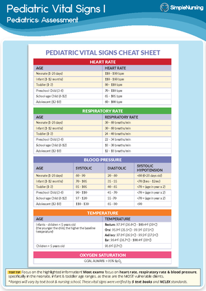 78191430-FDAR-Sample - Focus Charting of F-DAR is intended to make the ...