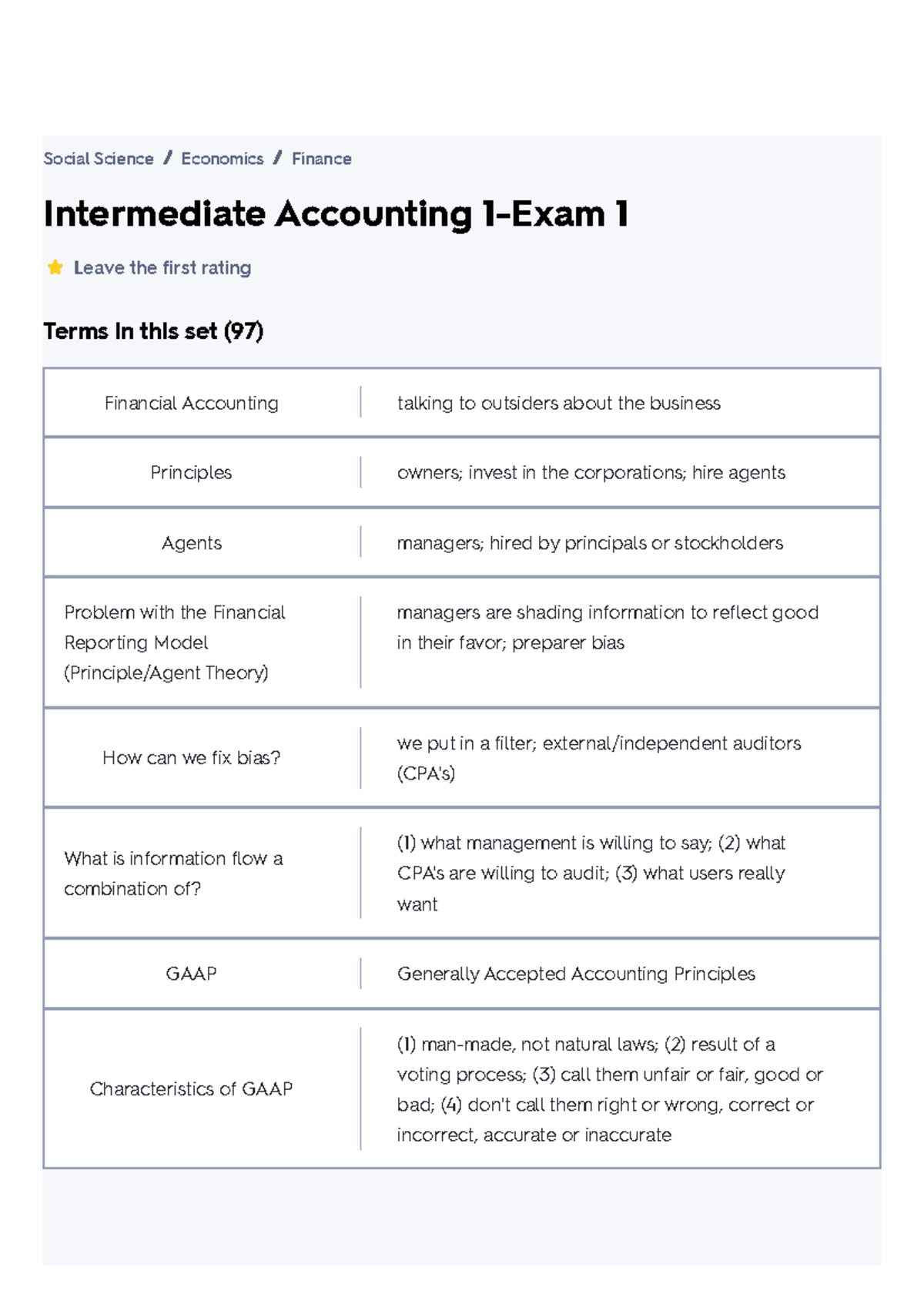 Intermediate Accounting 1 - Exam 1 Flashcards Study Guide - Studocu