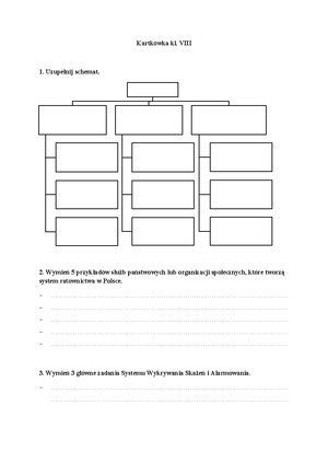 Sprawdzian wos Wspólnota narodowa - Sprawdzian wiadomości kl. VIII „Wspólnota narodowa” 1 ...