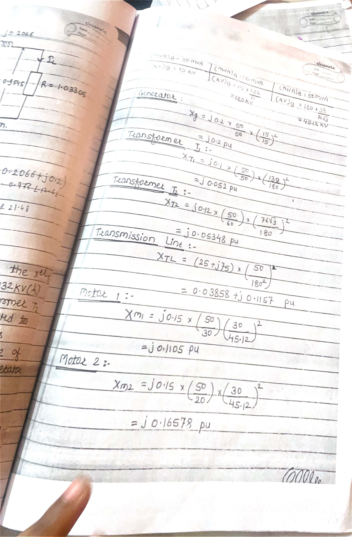 PS2 Unit 4 Notes: Comprehensive Study Guide - Studocu