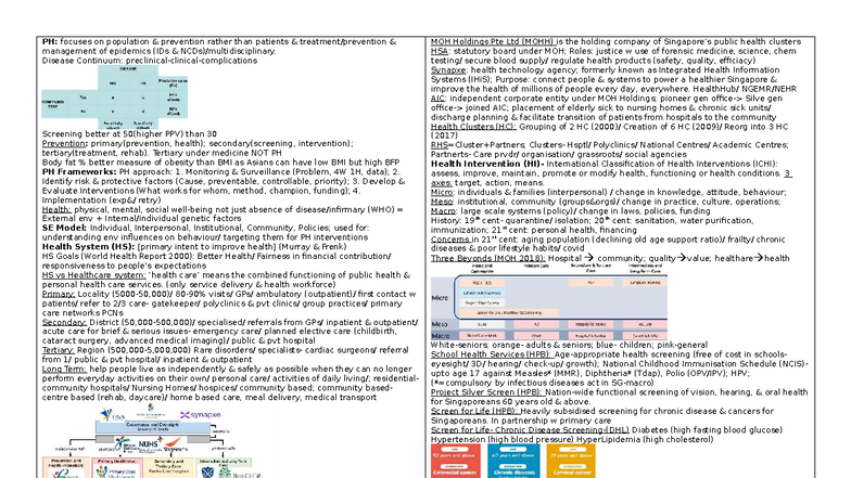 PH Cheat Sheet: Population Health Strategies & Interventions - Studocu