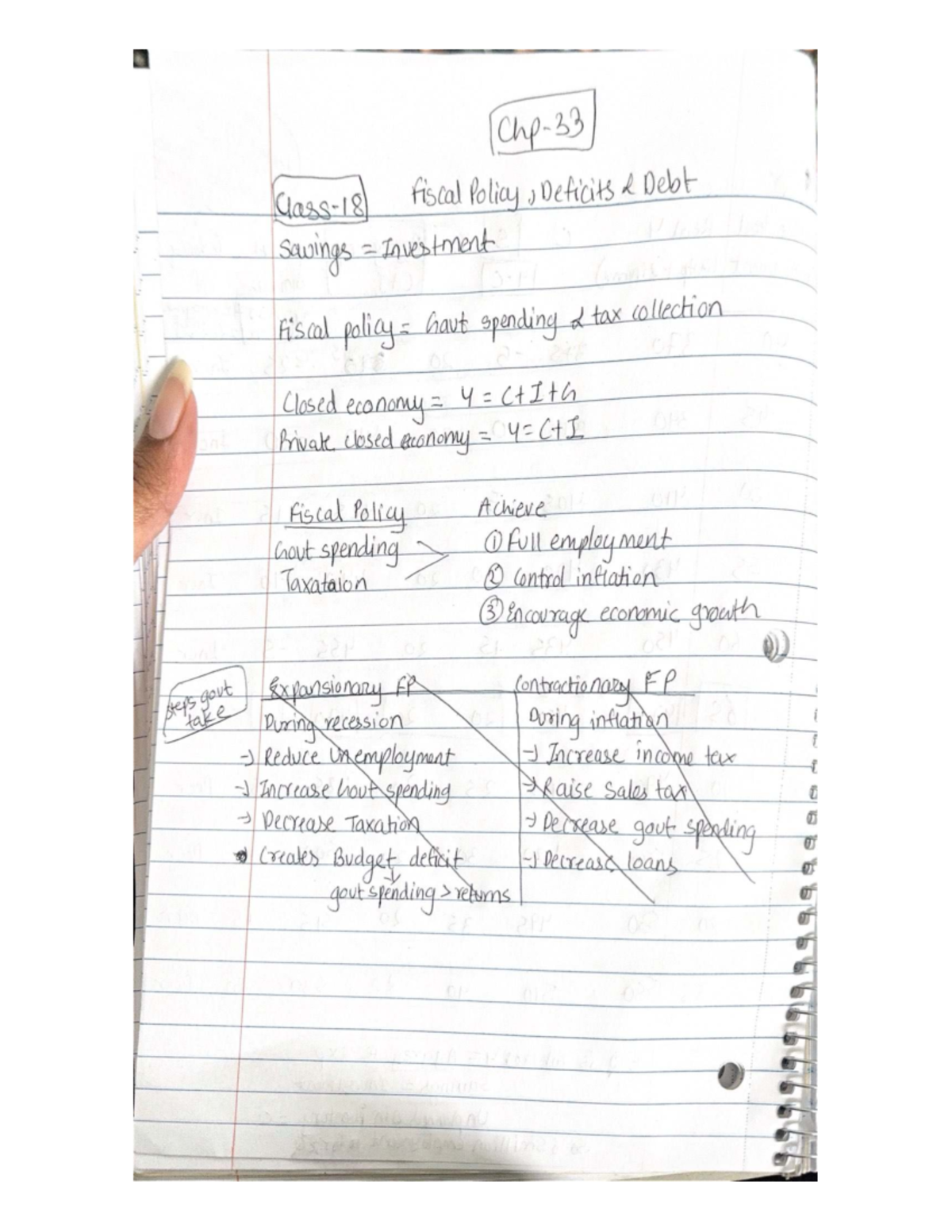 Fiscal Policy and Economic Strategies: Class 18 Notes - Studocu