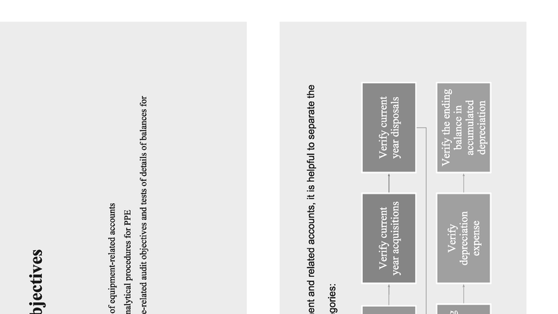 AUD339 Audit of PPE: Substantive Analytical Procedures Notes - Studocu