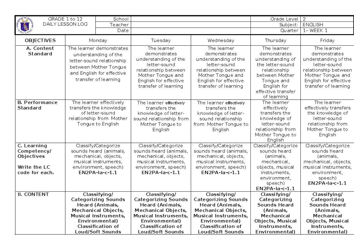 Q1 W1 English Lesson Log: Classifying Sounds for Grade 2 - Studocu