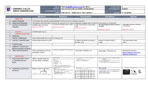 Filipino-Lesson-Plan - Melcs: Nakasulat ng Tula at Sanaysay na ...