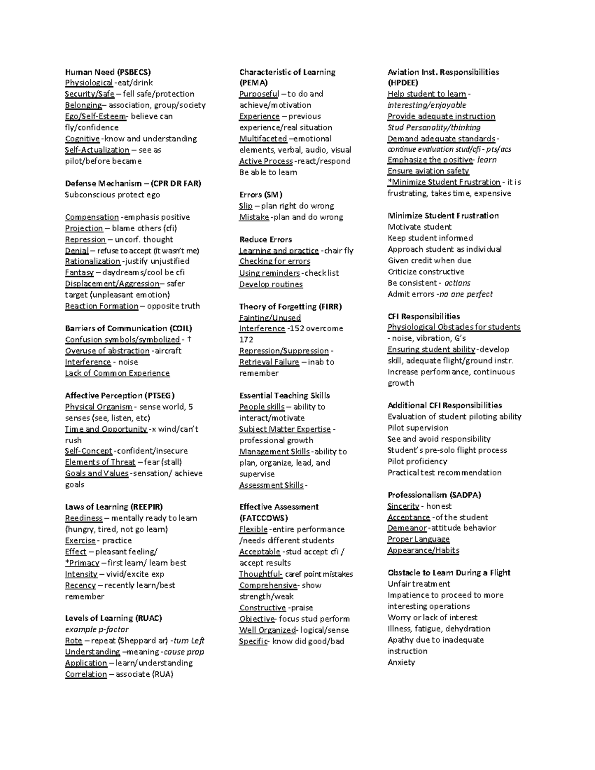 Fundamental of instructions Acronyms - Human Need (PSBECS ...