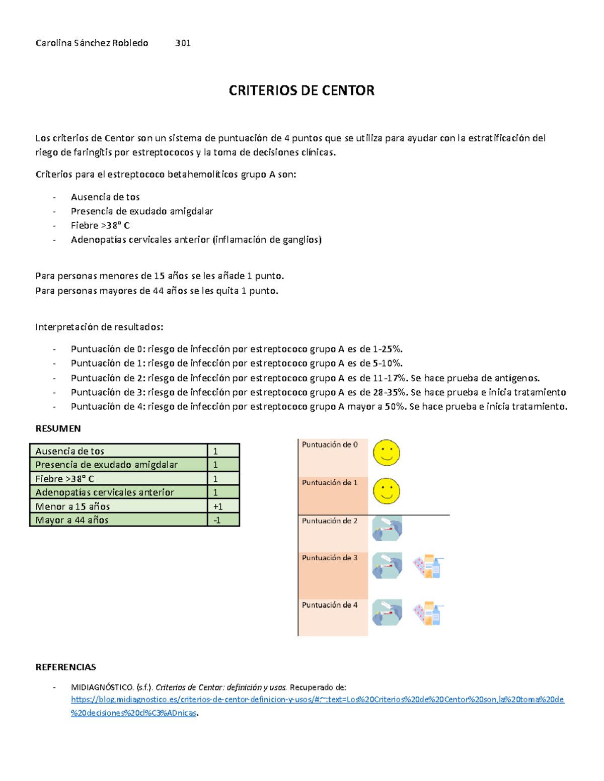 Criterios de Centor para la Estratificación de Riesgo en Faringitis ...