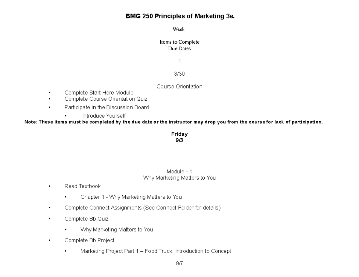 BMG 250 Principles of Marketing Project Part 3: Completing Modules ...