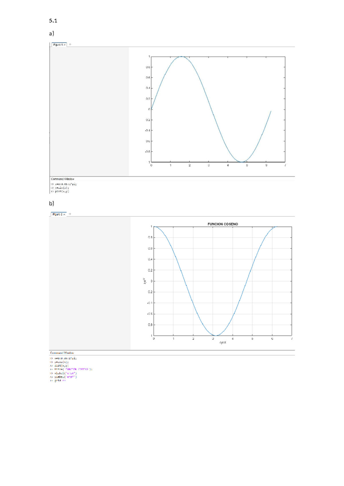 Matlab Plotting Techniques: Command Window & Functions - Studocu