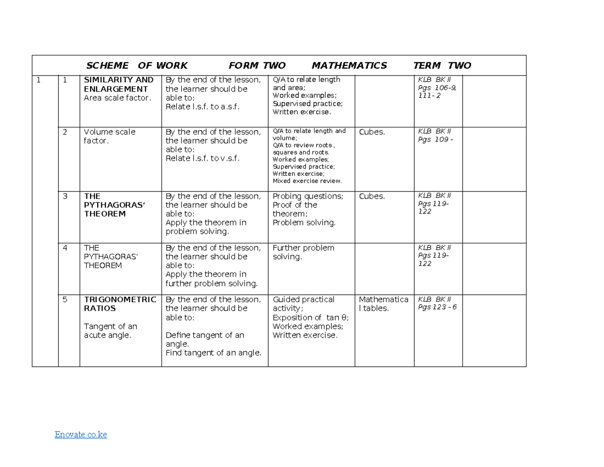 Form 2 Mathematics Term 2 Scheme of Work: Similarity & Geometry - Studocu