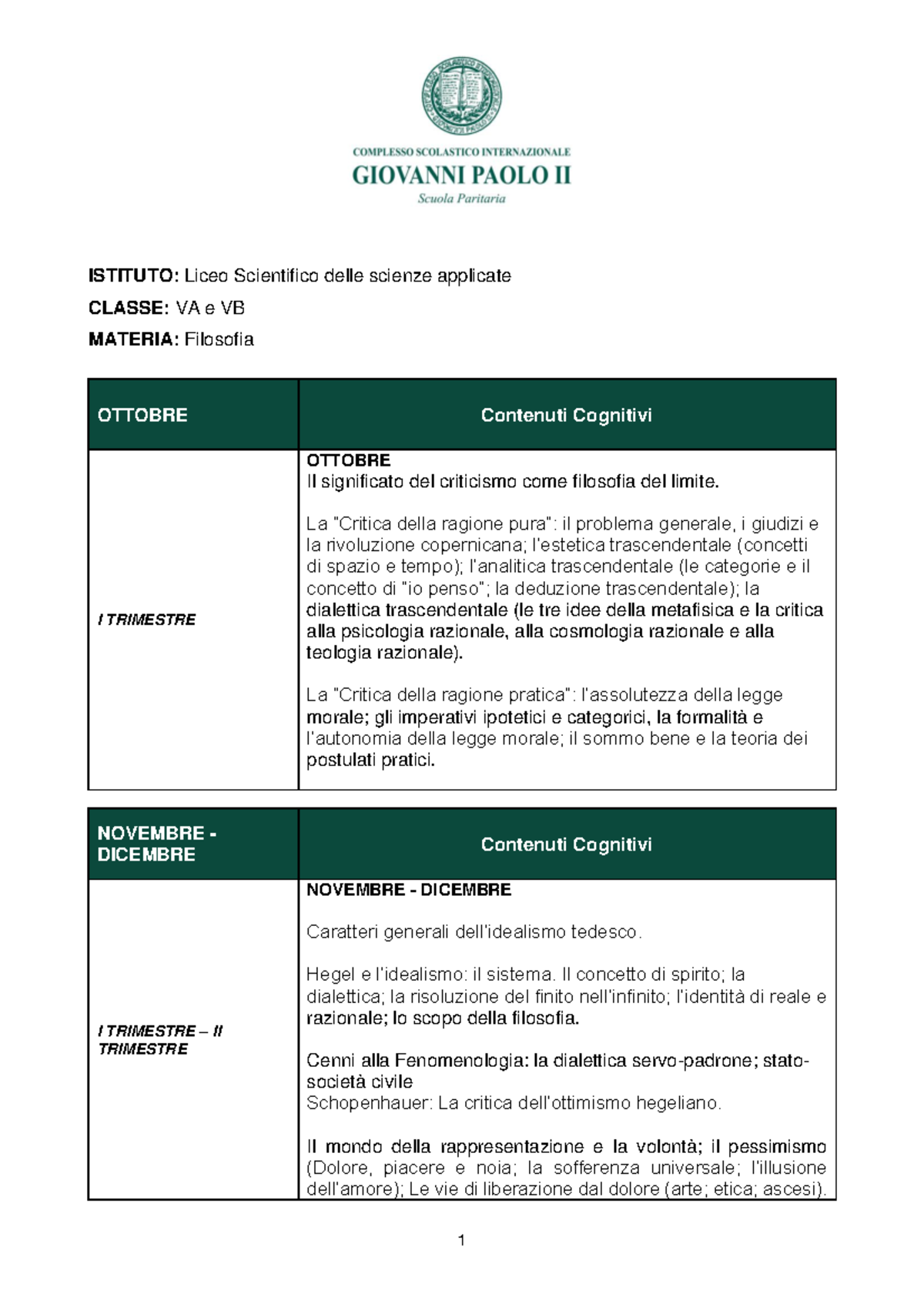Scappl 5filosofia - Dispense di filosofia - 1 ISTITUTO: Liceo ...
