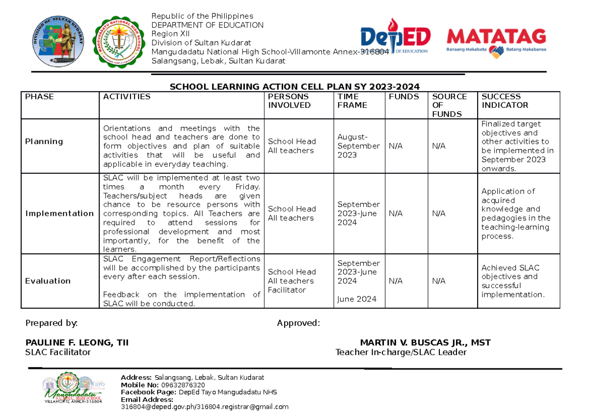 SLAC Plan - LEARNING ACTION CELL - SCHOOL LEARNING ACTION CELL PLAN SY ...