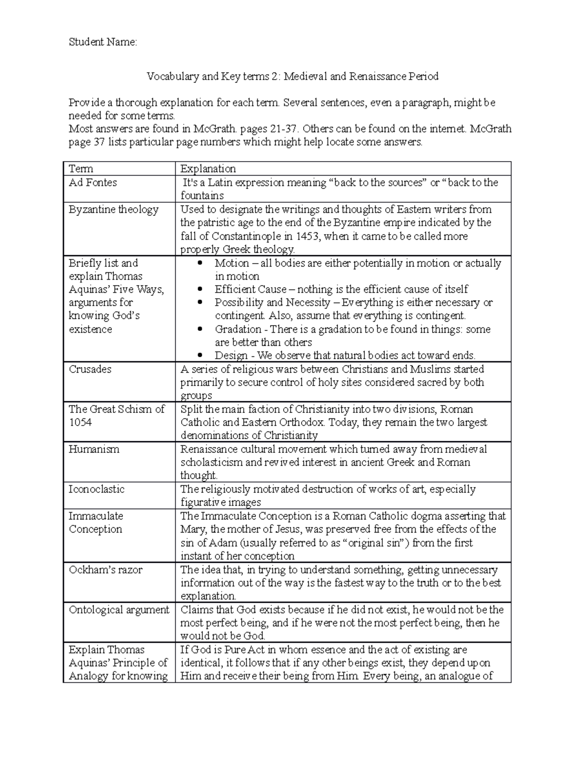 Vocab 2 - Key Terms of the Medieval and Renaissance Periods - Studocu