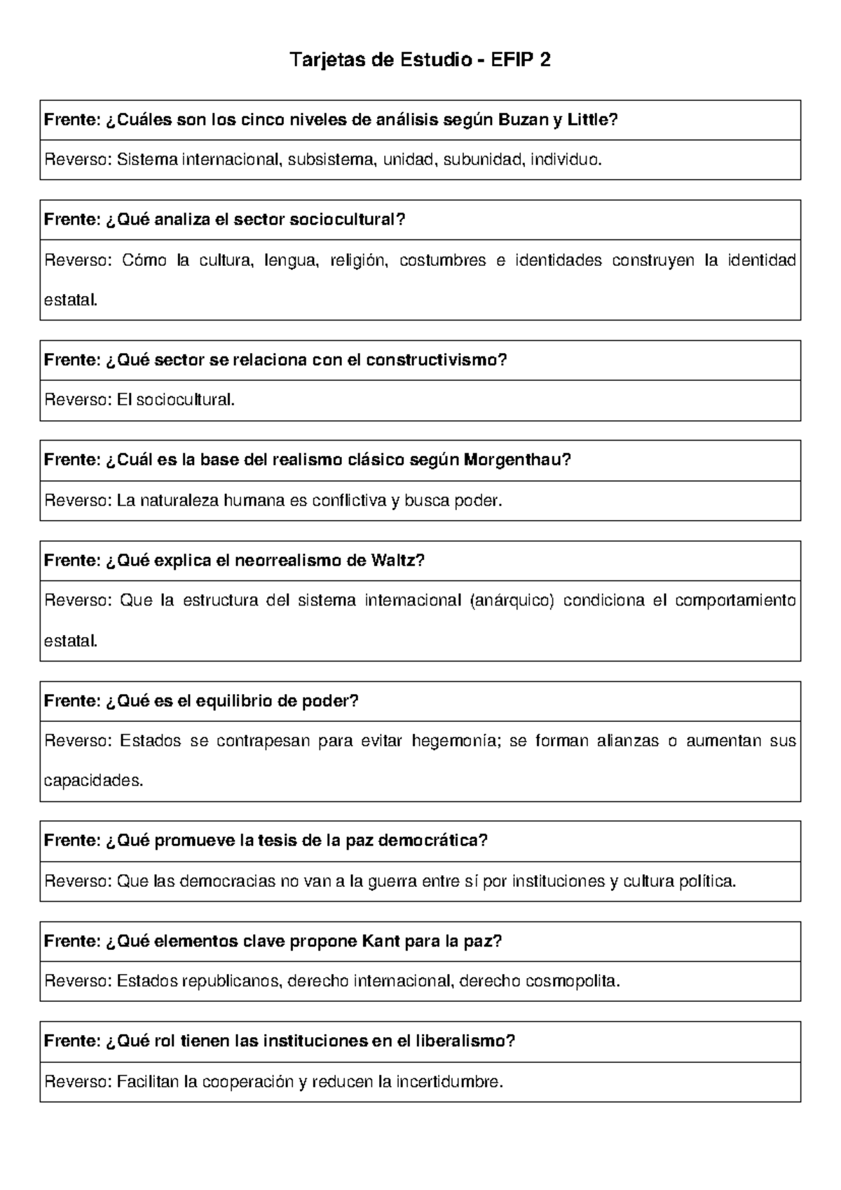 Tarjetas de Estudio EFIP 2: Análisis de Teorías Internacionales - Studocu