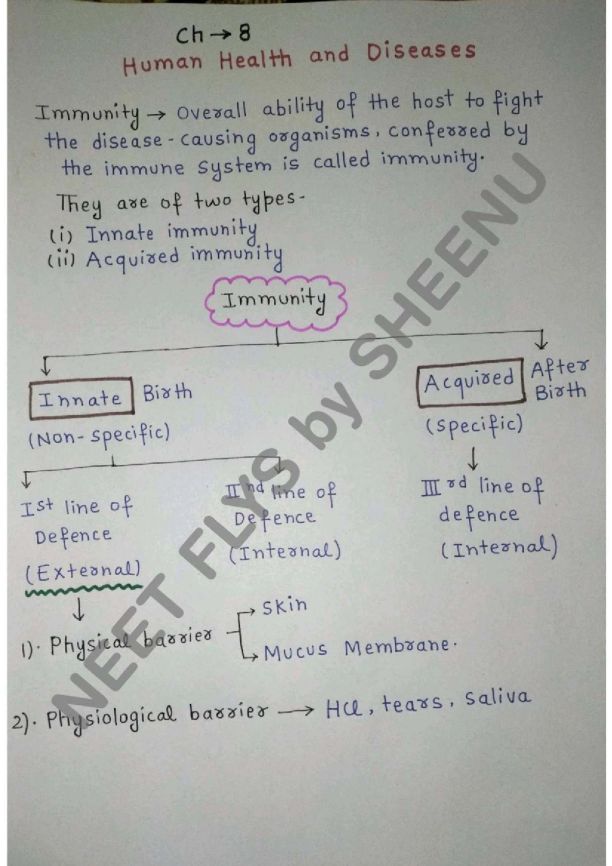Ch 8: Human Health & Diseases - Immunity Overview and Key Concepts ...