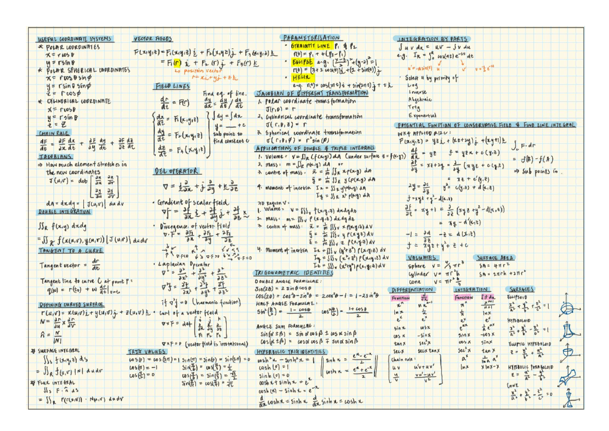 ENG2005 Cheat Sheet: Coordinate Systems, Vector Fields & Integrals - Studocu