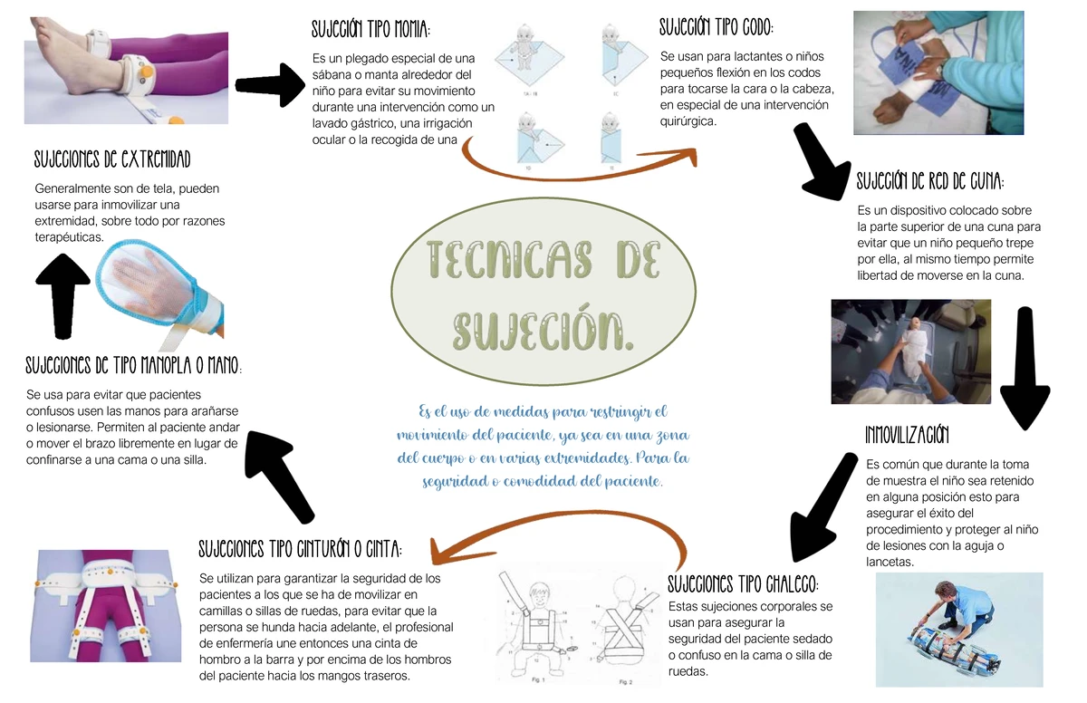 Tecnica SAER C.V - Apuntes - UNIVERSIDAD NACIONAL AUTÓNOMA DE MÉXICO ...