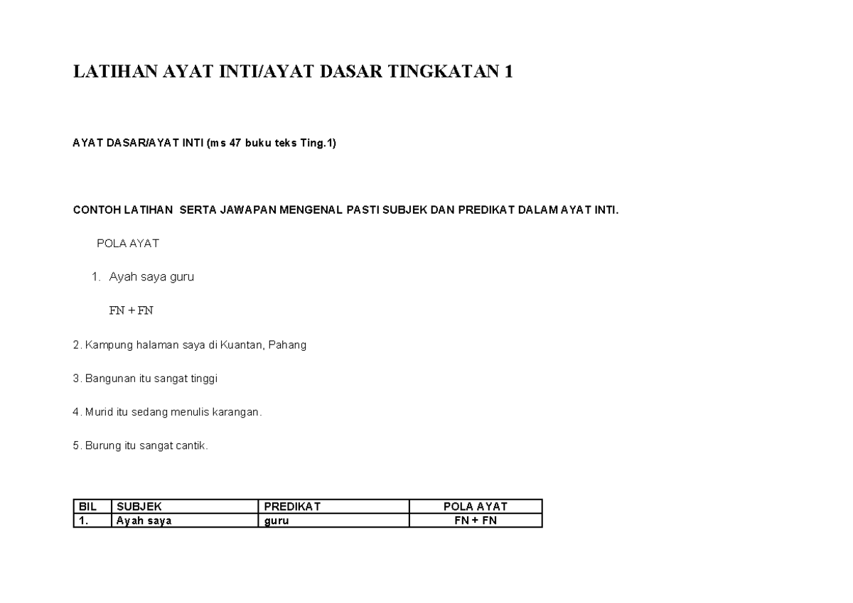 Latihan Ayat Inti & Pola Ayat Dasar Tingkatan 1 - Studocu