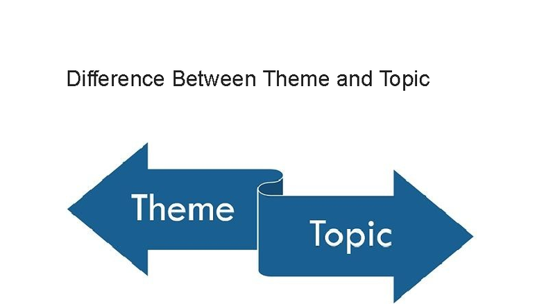 Differences Between Theme and Topic: A Comparative Analysis - Studocu