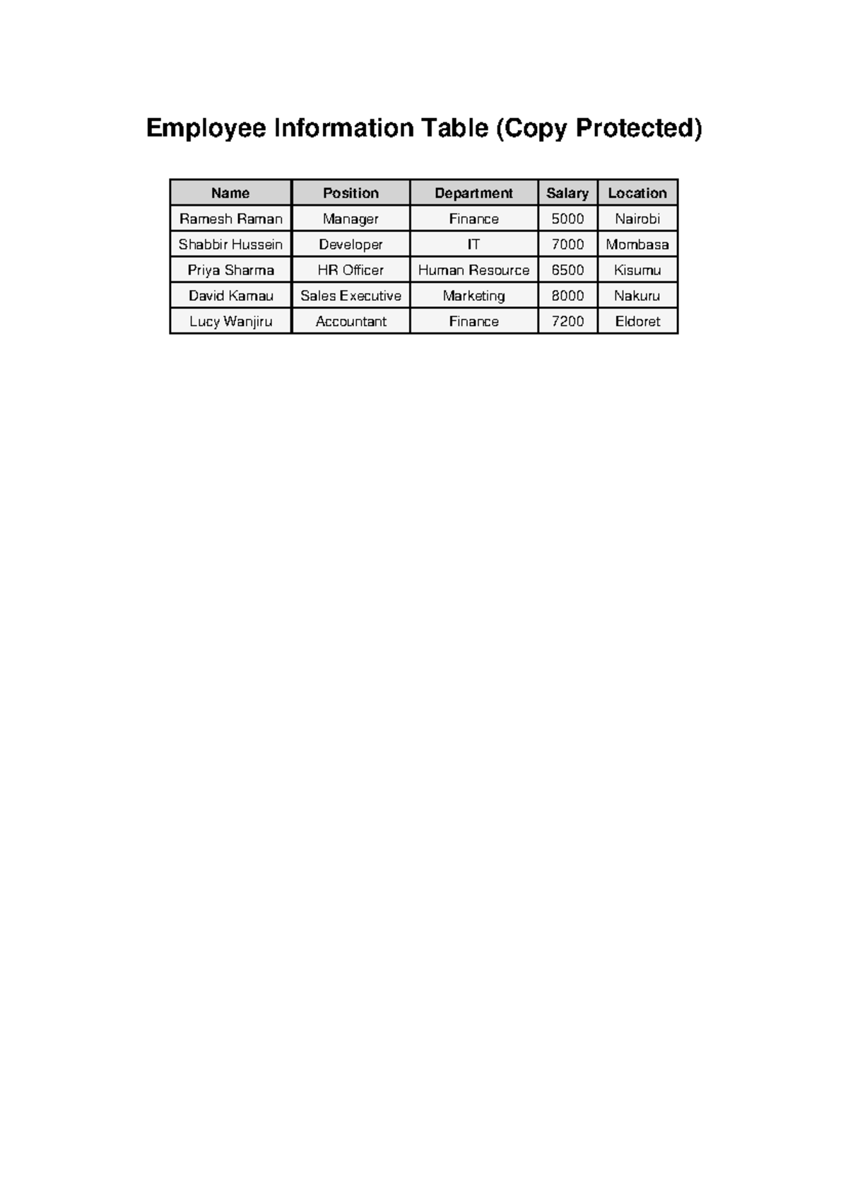 Employee data - research project - Employee Information Table (Copy ...