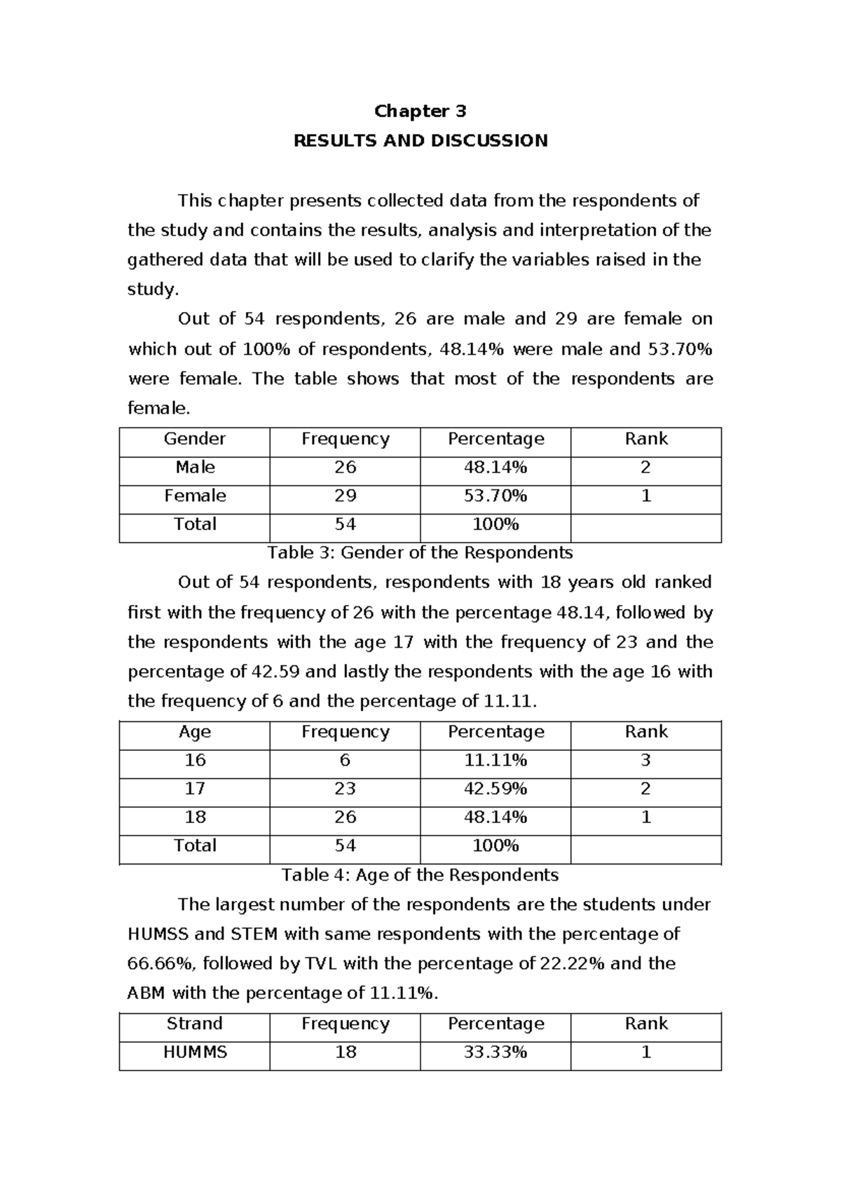 Result and Discussion chapter 10 - Chapter 3 RESULTS AND DISCUSSION ...