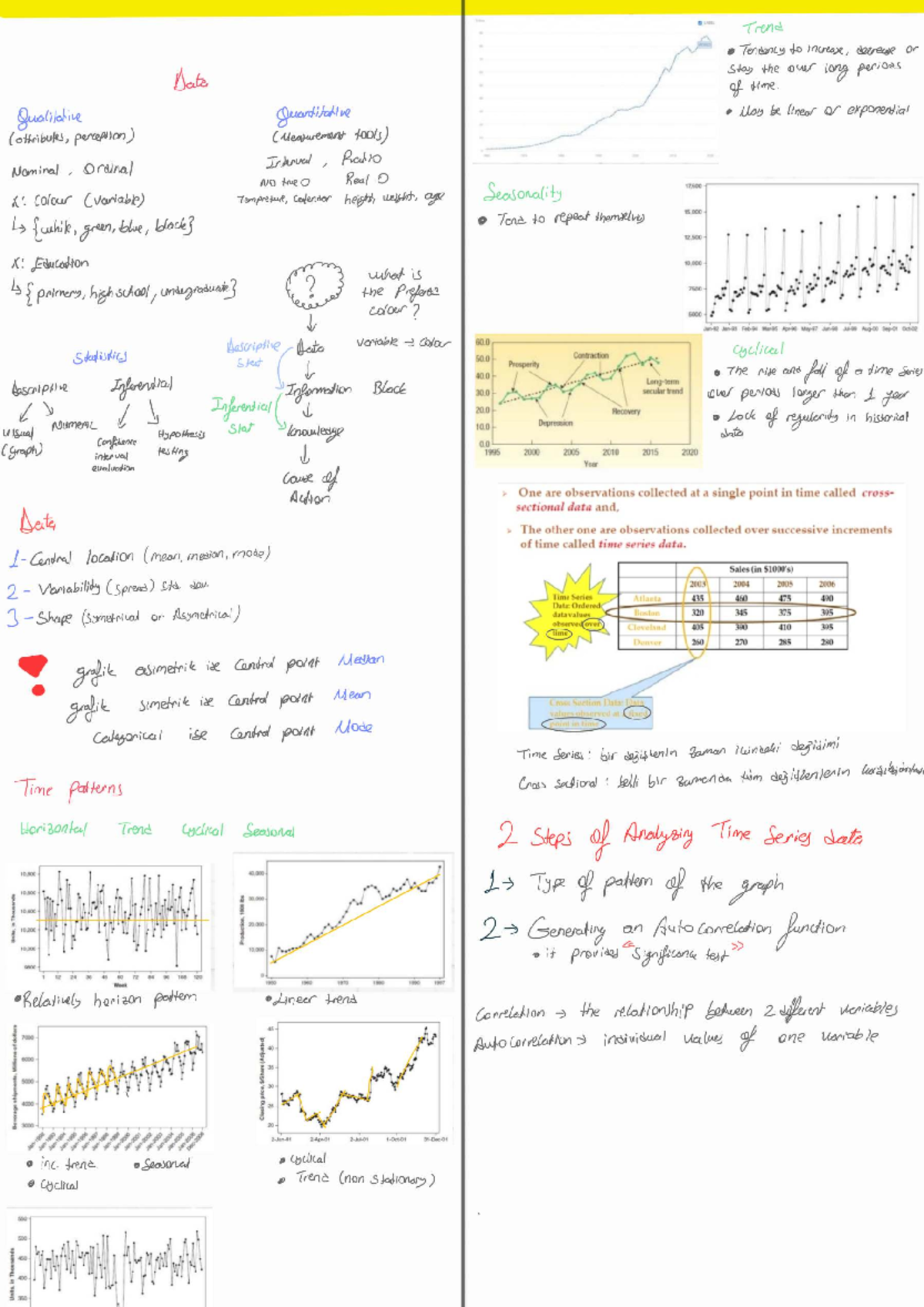 Time Series Analysis and Forecasting Techniques (STAT 101) - Studocu