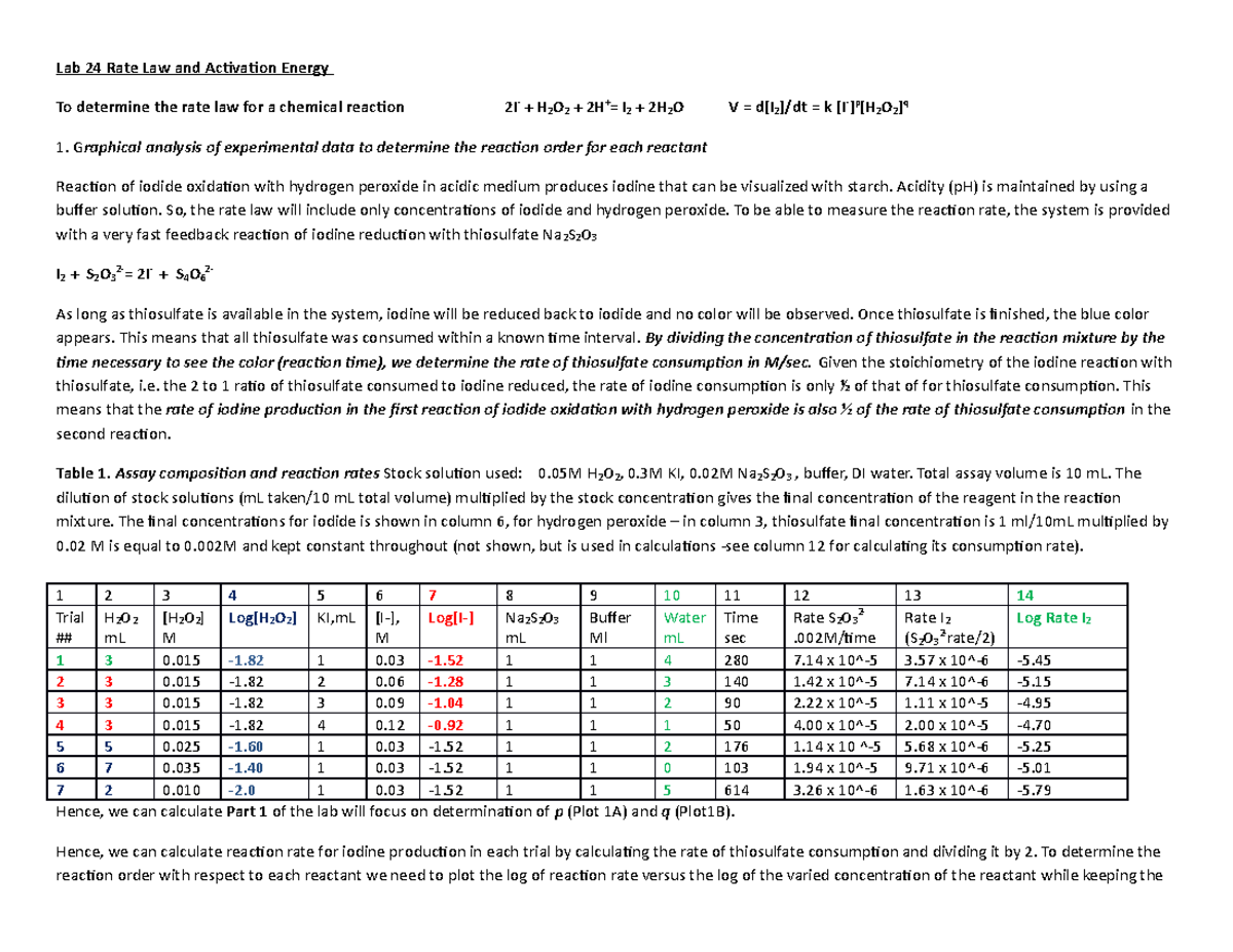Lab24 Report Sheet - Lab 24 Rate Law and Activation Energy To determine ...