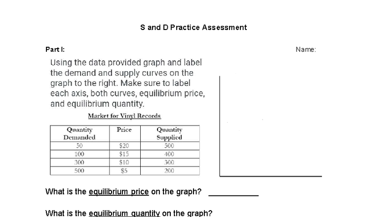 S&D Practice Assessment: Equilibrium Price & Demand Impact Analysis - Studocu