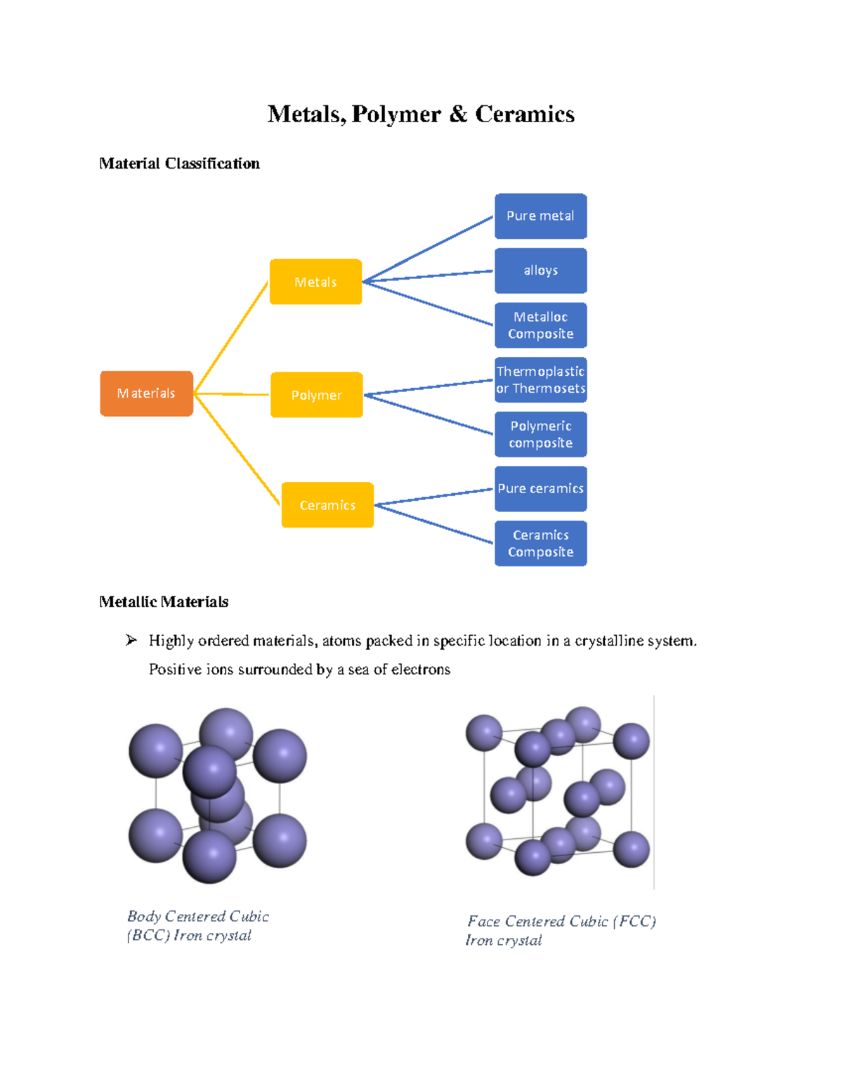 Materials Science: Metals, Polymers & Ceramics Overview (ENGR 101 ...