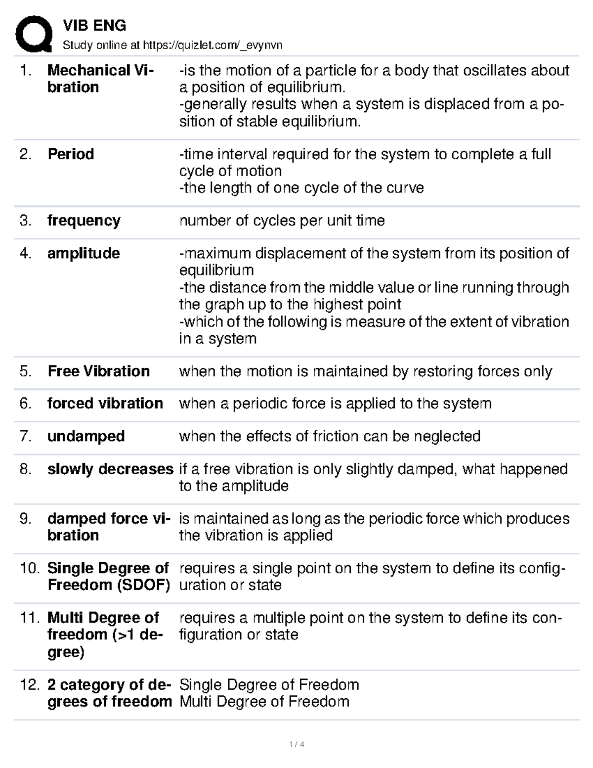 VIB ENG Study Online: Key Terms in Mechanical Vibration - Studocu