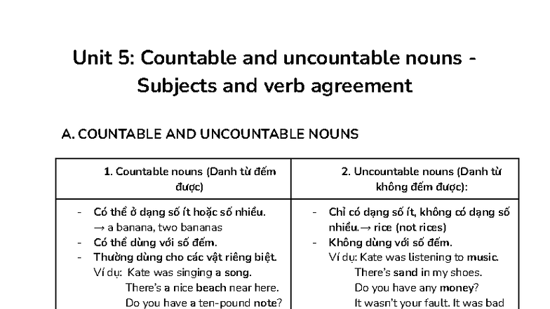 Unit 5: Countable & Uncountable Nouns - Grammar Worksheet - Studocu