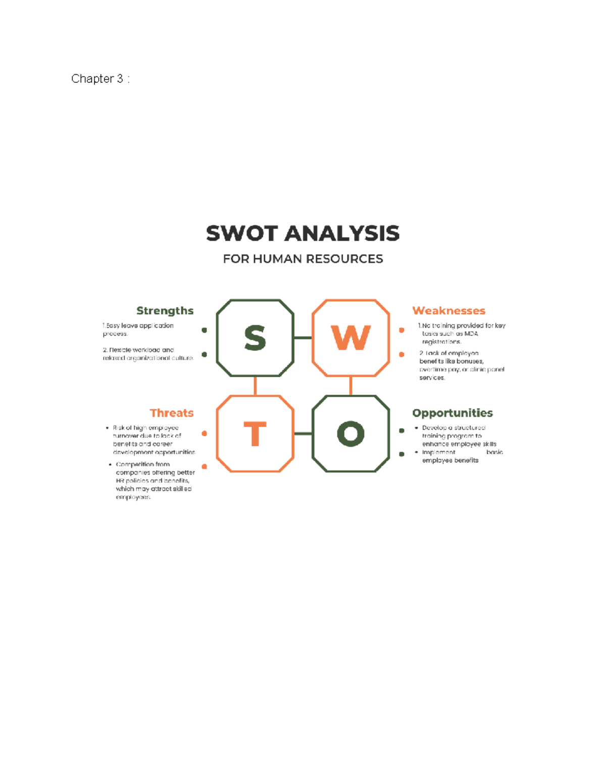 Chapter 3 - SWOT ANALYSIS - Chapter 3 : SWOT ANALYSIS FOR HUMAN ...