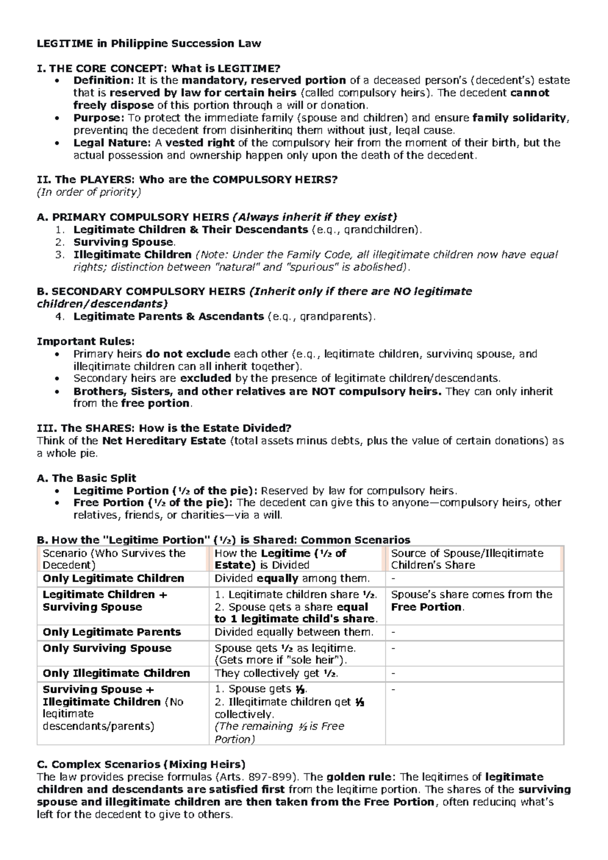 Legitime in Philippine Succession Law: Core Concepts & Heirs - Studocu