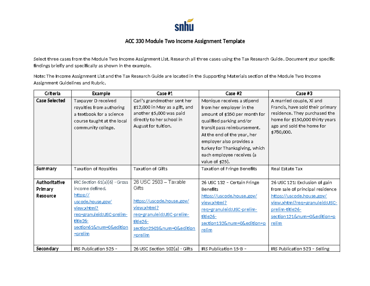 ACC 330 Module Two Income Assignment Template-1 - ACC 330 Module Two ...