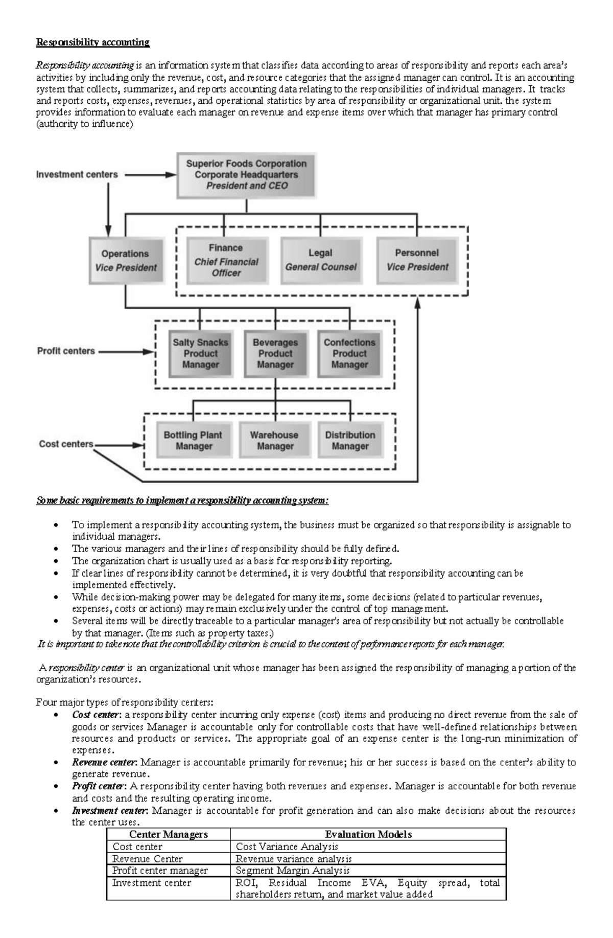 Responsibility handout - Responsibility accounting Responsibility ...
