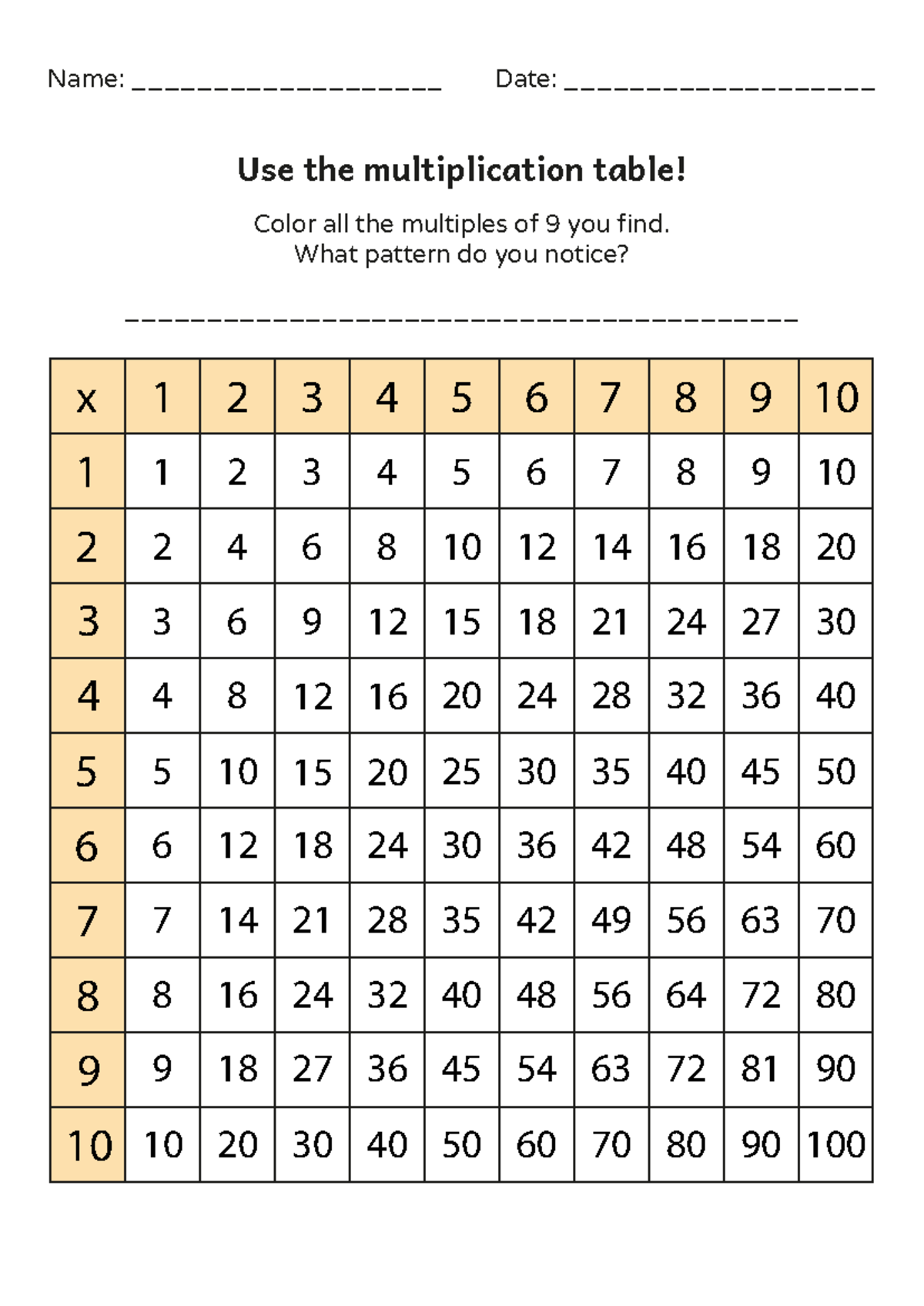 Multiples of 9 - 3rd Grade Worksheet - Name: ___________________ Date