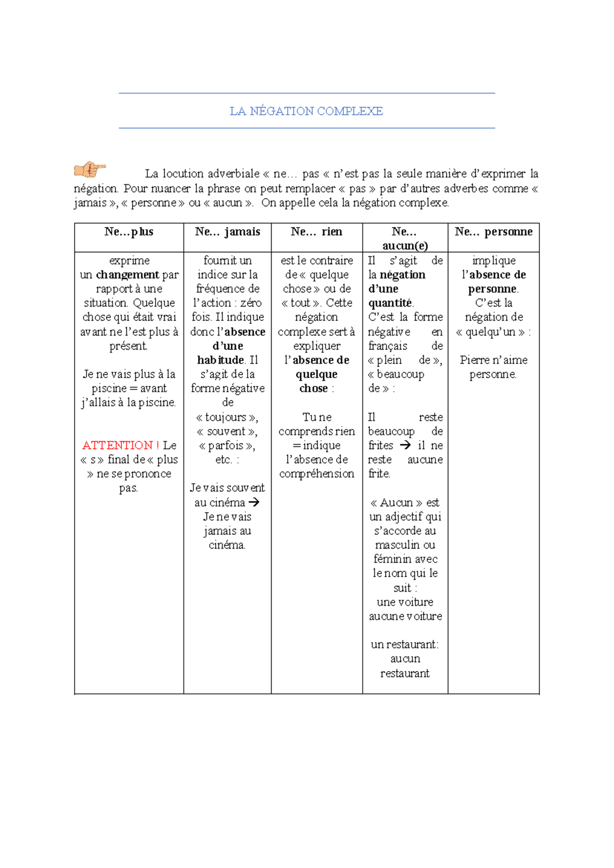 LA NÉGATION COMPLEXE EN FRANÇAIS : RÈGLES ET EXEMPLES - Studocu