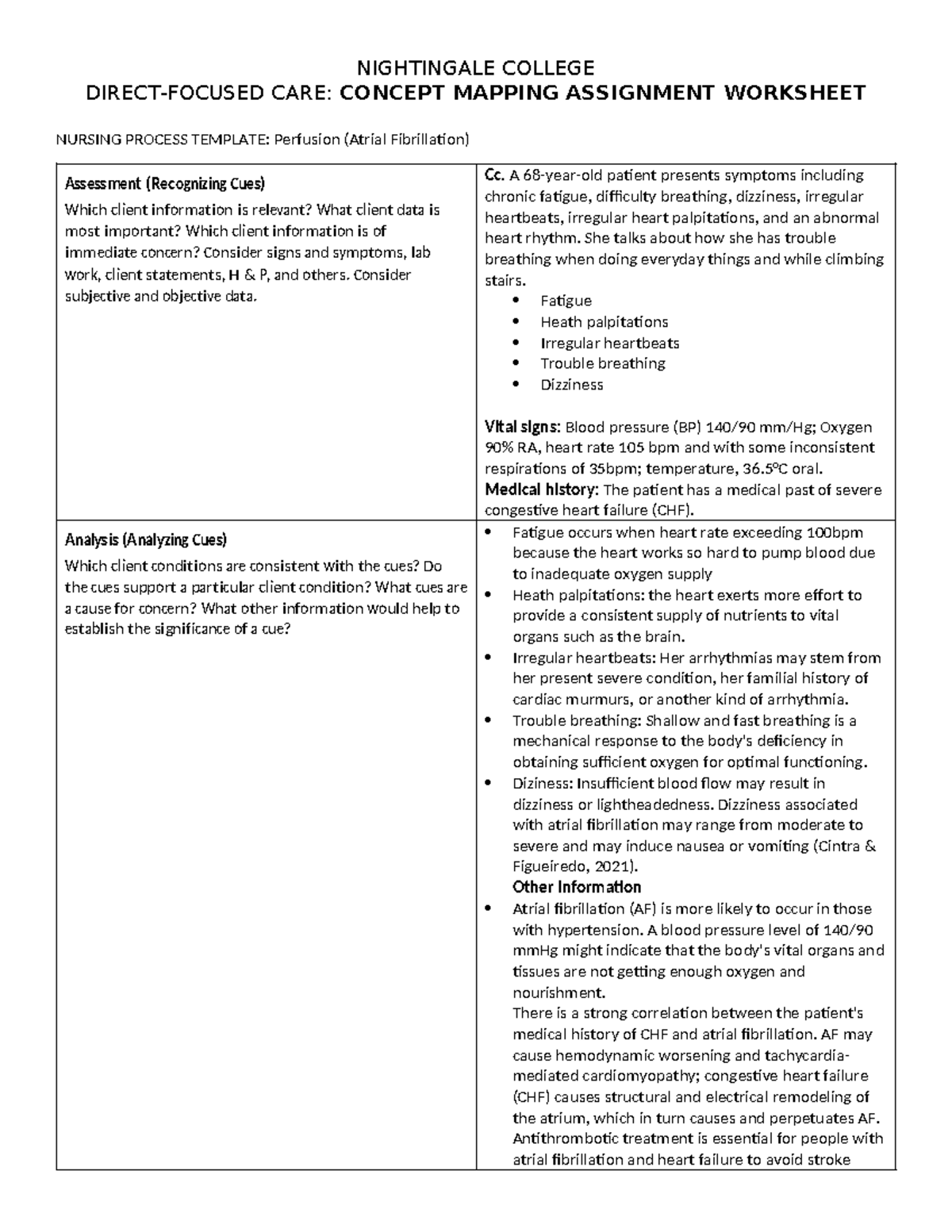 Concept Map -Perfusion (Atrial Fibrillation) - NIGHTINGALE COLLEGE ...