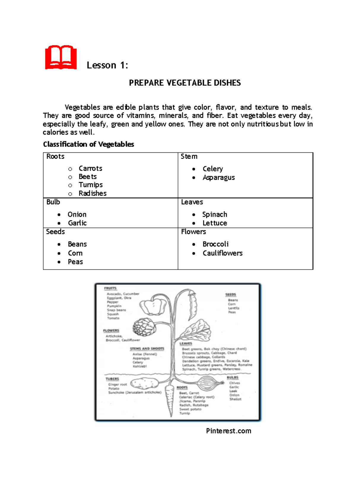 Cooking Techniques for Healthy Vegetable Dishes: Lesson Overview - Studocu