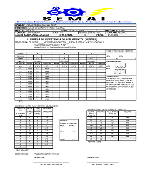 TUBO 3 4 C40 10 - CERTIFICADO DE TUBERÍA CONDUIT - AR CERTIFICADO DE ...