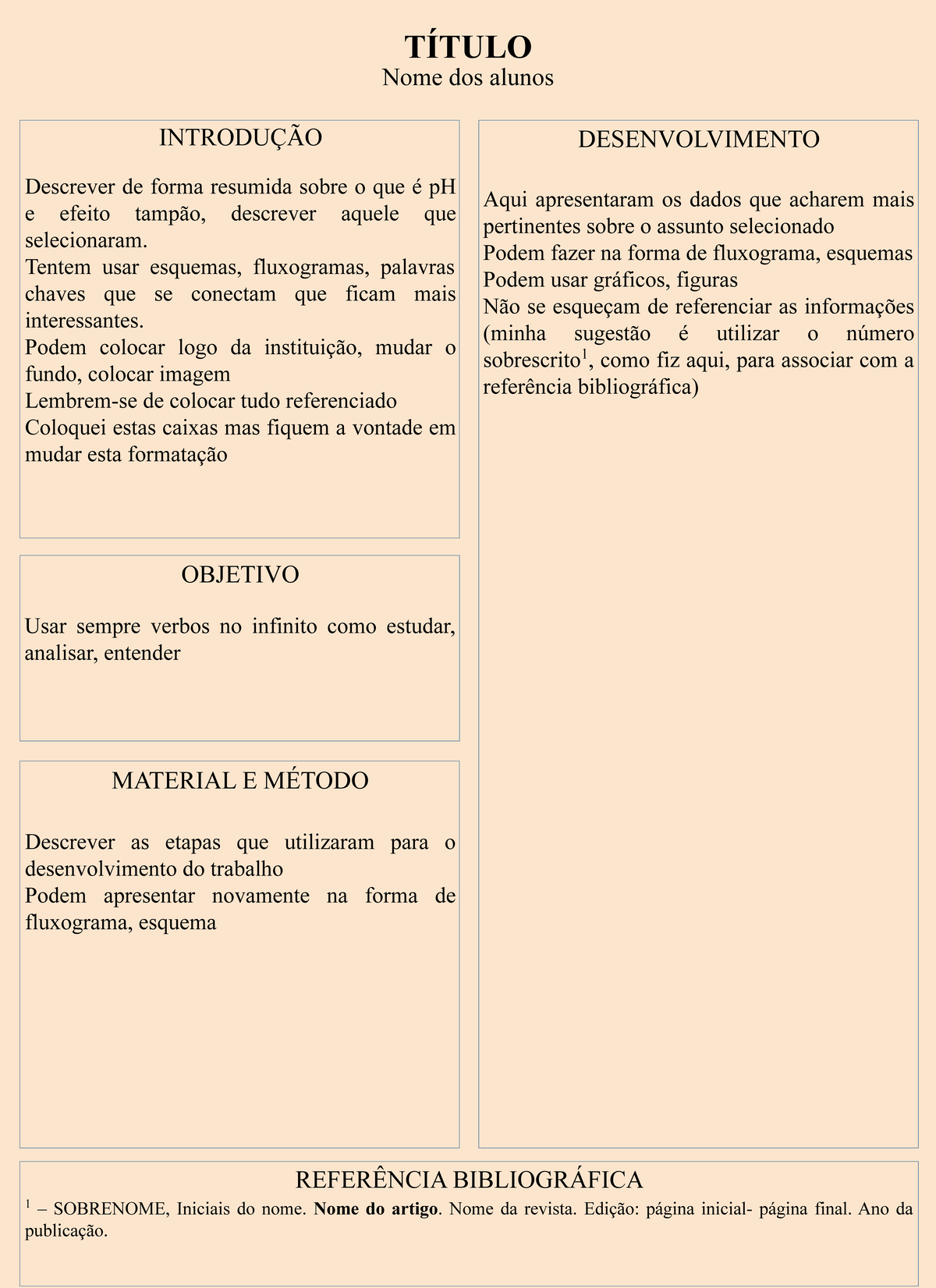 Exemplo de Pôster Acadêmico: pH e Efeito Tampão - Studocu